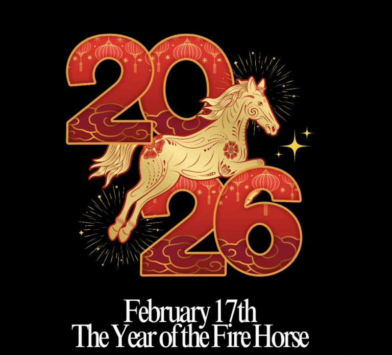 Year of the Fire Horse Begins: What It Means - Rockland Report
